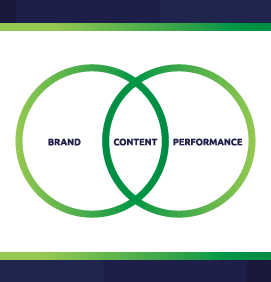 Brand vs Performance—Win Both With Content