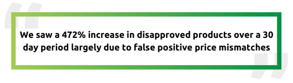 Google May Be Cracking Down on Price Gouging :: Br8kthru